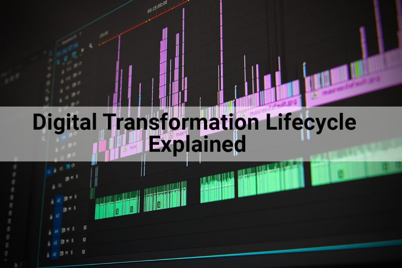 Digital Transformation | Digital Transformation Lifecycle Explained