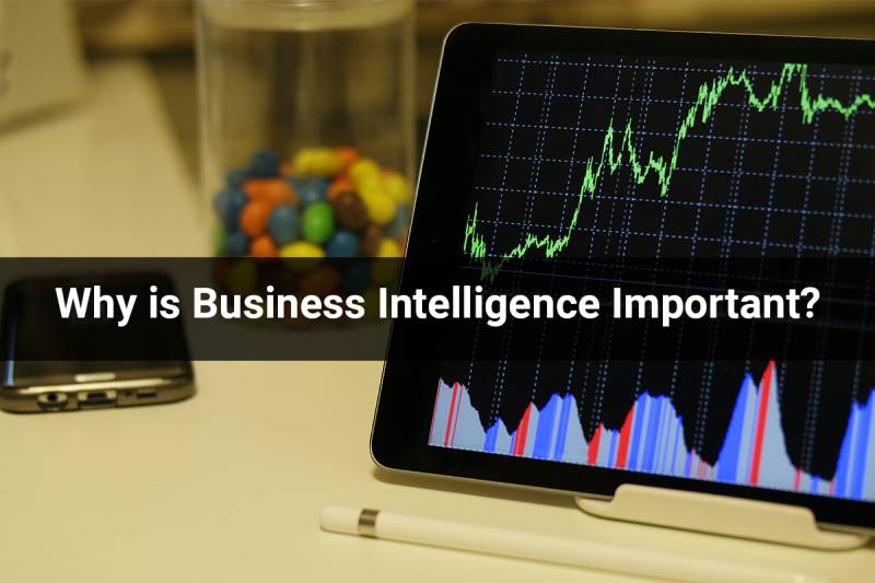 Business Intelligence | Why is Business Intelligence Important?