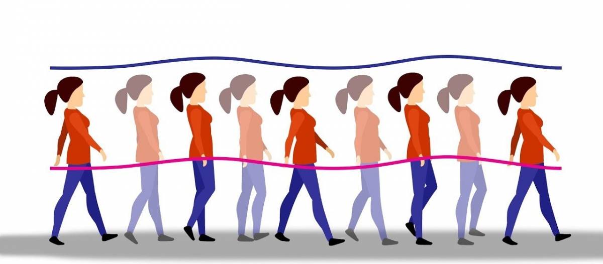 Simple Steps To Create An Amazing Walk Cycle Animation